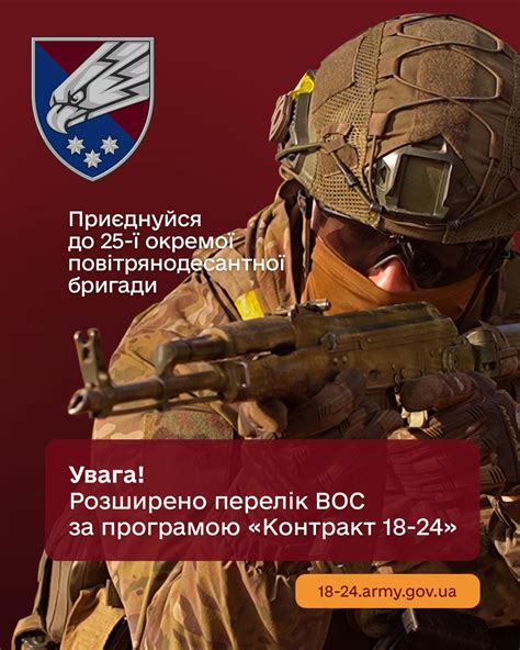 25 25 окрема повітрянодесантна Січеславська бригада