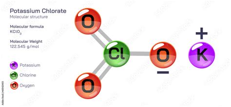 Potassium Chlorate Molecular Structure Formula Periodic Table
