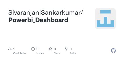 Github Sivaranjanisankarkumar Powerbi Dashboard