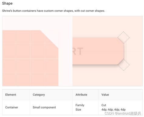 Android Material Design 风格组件materialbuttonmaterialbuttontogglegroup