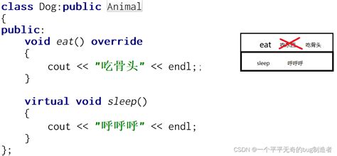 C 九 多态、虚函数、函数覆盖、抽象类c 抽象类函数覆盖 Csdn博客