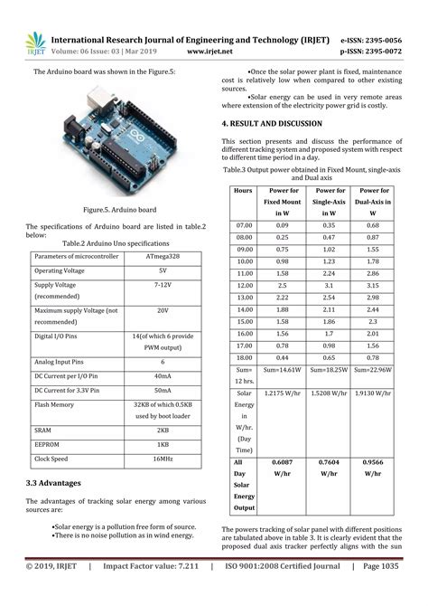 irjet dual axis solar tracking system using arduino pdf