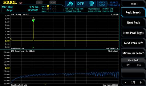 Rigol Rsa5032n 3 2 Ghz Real Time Spectrum Analyzer With Vector Network Analysis Tequipment