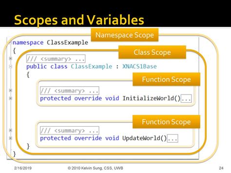 Announcements Reading Materials Are Posted On Discussion Board Ppt