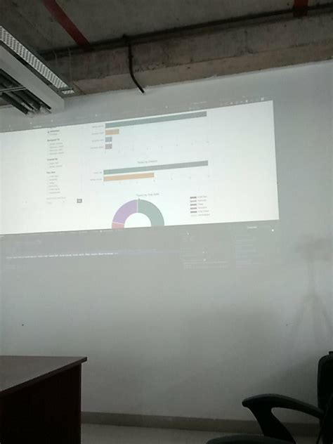 Reactjspune Reactpune Twitter