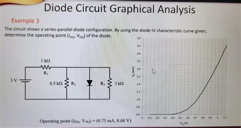 Solved Diode Circuit Graphical Analysis Example 3 The