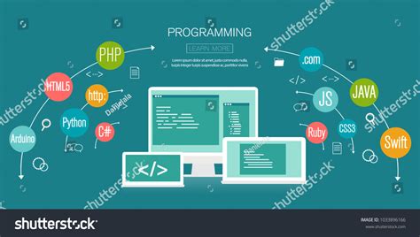 programming search over 35 282 royalty free licensable stock