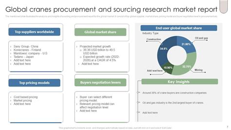 Sourcing And Procurement Plan Powerpoint Ppt Template Bundles Ppt