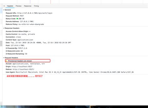 没有发送数据 · Issue 1241 · Panjiachenvue Element Admin · Github