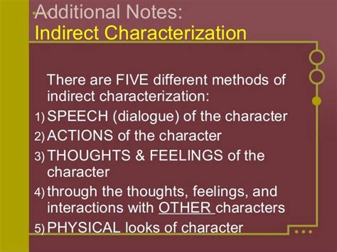Mini Lesson Characterization