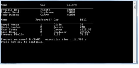 Solved Assignment 7 Problem Solving And Programming In C