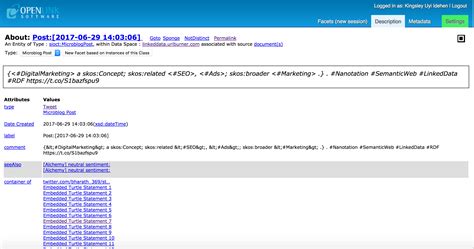 generating a knowledge graph comprising linked data from a tweet — using nanotation by