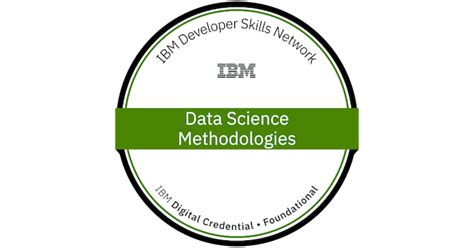 saurabh srivastava on linkedin view my verified achievement from ibm