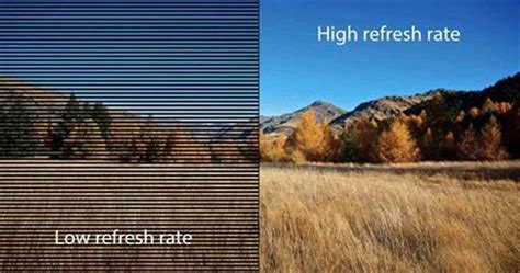 Hz Vs Hz LED Display Refresh Rate How To Choose FinePixel LED