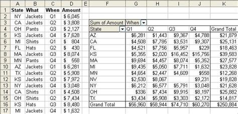 Toms Tutorials For Excel Automatically Refreshing Your Pivot Table