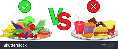 Unhealthy And Healthy Food Clipart 19500 Healthy Vs Unhealthy Food