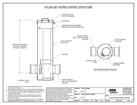 Thoracic Inlet Anatomy
