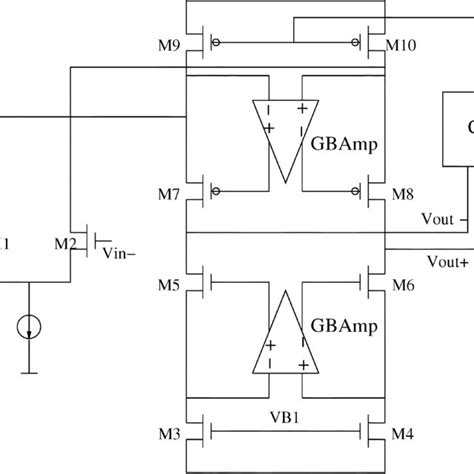 Common Mode Feedback Circuit Download Scientific Diagram
