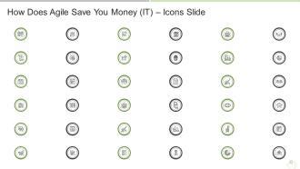 How Does Agile Save You Money It Icons Slide Presentation Graphics Presentation PowerPoint