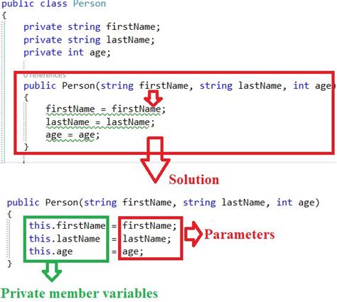 Stop Using VAR Everywhere And Think Before Using Underscore With Private Variable In C