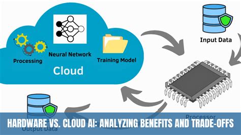 Hardware Vs Cloud Ai Analysing Benefits And Trade Offs For Artificial Intelligence Trickyworld