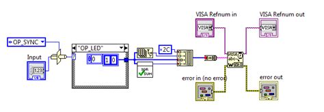 Solved How To Send Different Types Of Data Periodically Over Serial