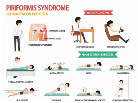 Yoga Stretches For Piriformis Syndrome