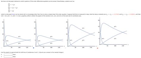 Solved We Have Not Discussed Methods By Which Systems Of