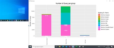 How To Adjust The Axis Scales And Label In Ggplot2 Tidyverse Posit Community