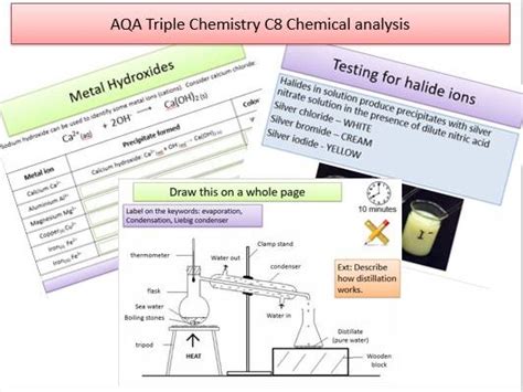 Aqa Triple C8 Chemical Analysis Teaching Resources