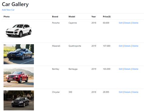 Build A Web App With Aspnet Core And Mongodb By Sena Kılıçarslan