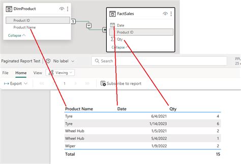 Solved Paginated Reportscross Filtering Microsoft Fabric Community