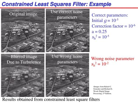Ppt Digital Image Processing Chapter 5 Image Restoration 23 June