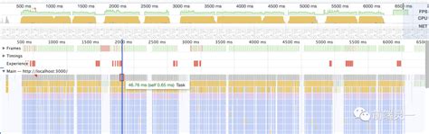 记一次 React 开源甘特图组件的性能优化，已合入 Pr！ Csdn博客