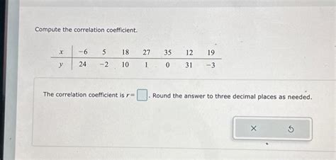 Solved Compute The Correlation Coefficient The Correlation Chegg
