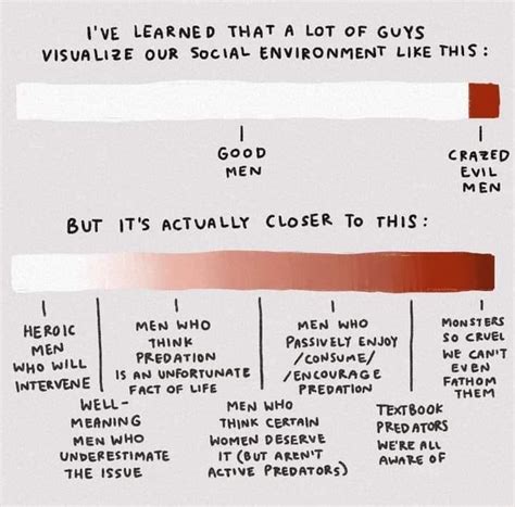 Ruby Bridges And The New Orleans School Desegregation Crisis By