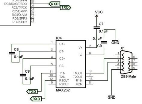 Schematic Of MAX Connection Download Scientific Diagram