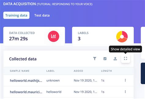 Introducing Downsampling For Time Series Data