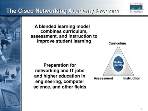 PPT Cisco Networking Academy Program PowerPoint Presentation Free Download ID 7045876