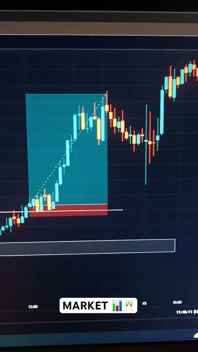 How To Win Every Trades In Quotex🔥 Binary Trading Strategy Sureshots Trading Binarytrader