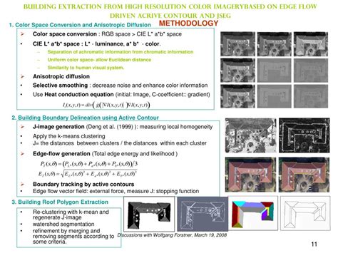 PPT D Building Reconstruction From LiDAR Data PowerPoint Presentation ID