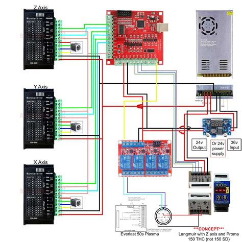 A Simplified Wiring Diagram For Field Controls Ck61