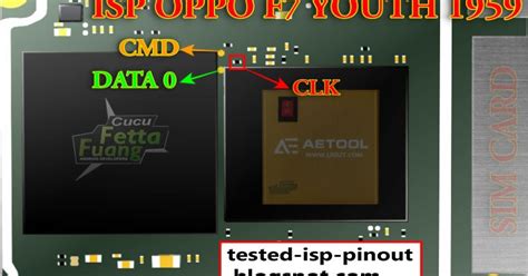 Oppo F Youth Cph Emmc Isp Pinout Download For Flashing And Unlocking