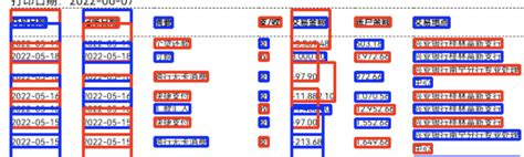 Get Inexplicable Text And Bbox Info When Using Function Pagegettext