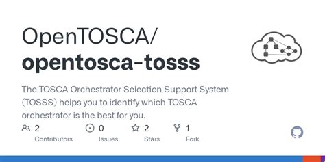 Github Opentosca Opentosca Tosss The Tosca Orchestrator Selection Support System Tosss