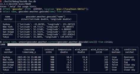Duckdb Python Duckdb Apachearrow Arrowflight Python Sql Rusty Conover