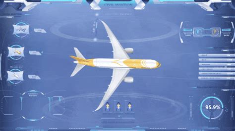 航空航天三维可视化合集 图扑数字孪生图扑ht Csdn博客