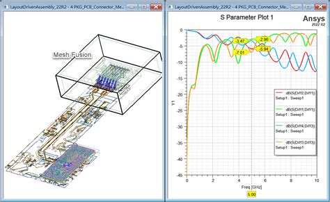 Hfss 3d Layout端對端解決方案封裝pcb連接器