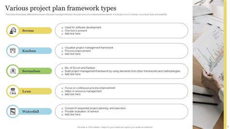 Top Project Plan Templates PowerPoint Presentation Templates In