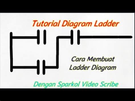 Tutorial Diagram Ladder Cara Membuat Ladder Diagram Dengan Sparkol
